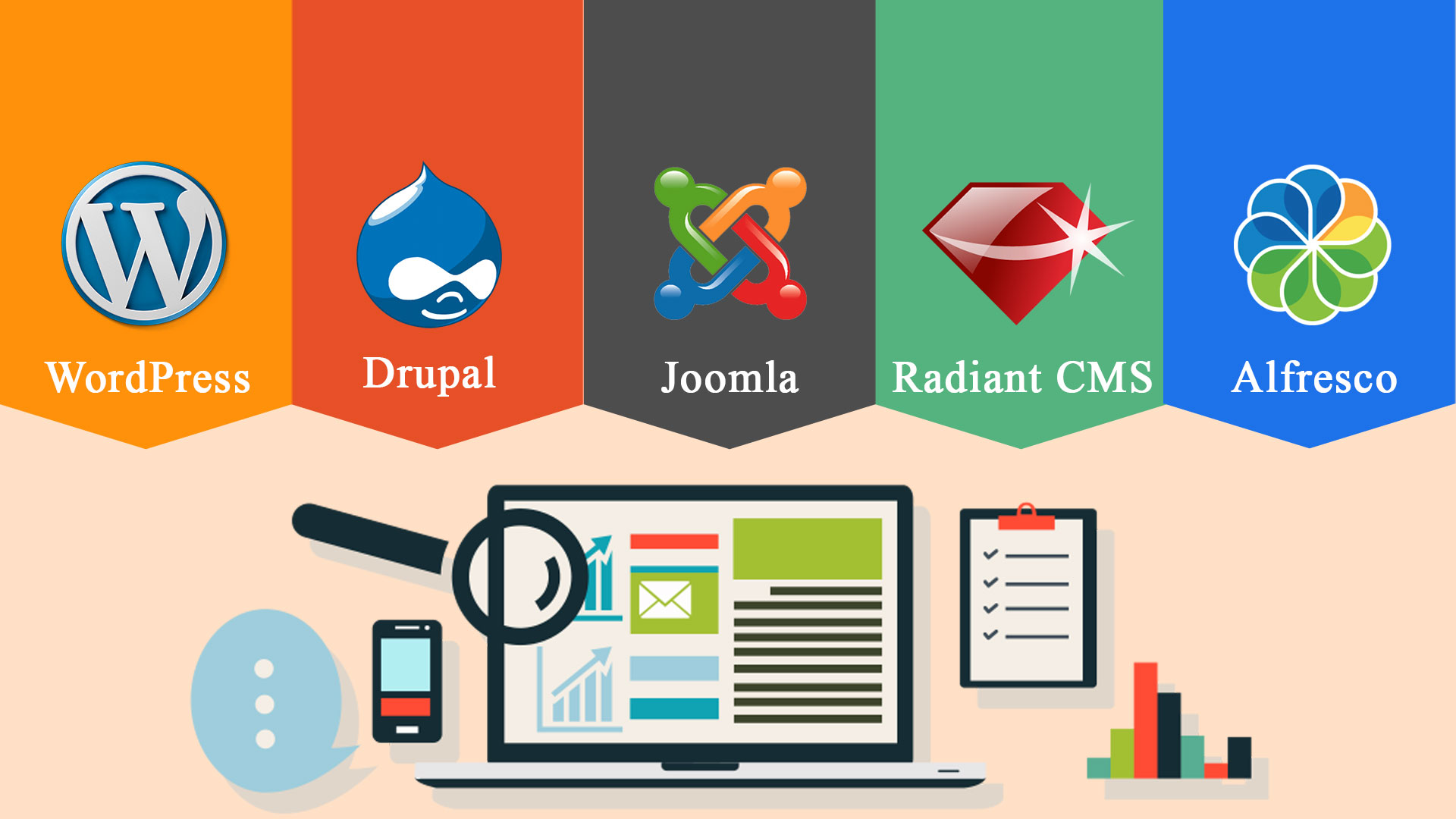 Affordable CMS Development Services Suntech Applications Affordable CMS Development Services Suntech Applications